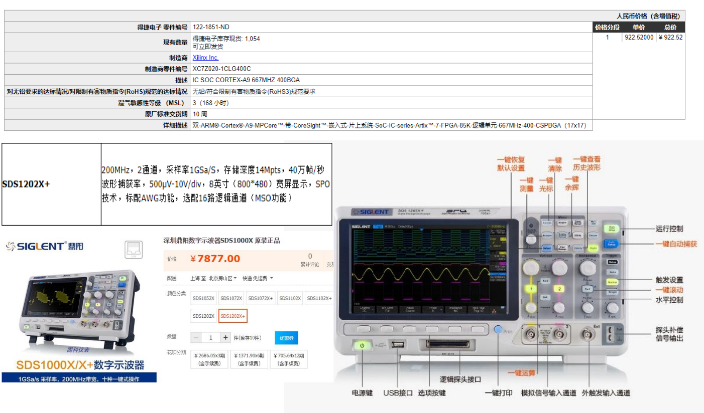 03常见处理器选型：SOC、MCU、FPGA_常见mcu与soc-CSDN博客