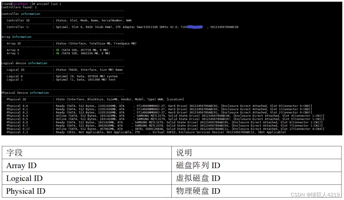 使用arcconf工具做RAID_arcconf查看raid-CSDN博客