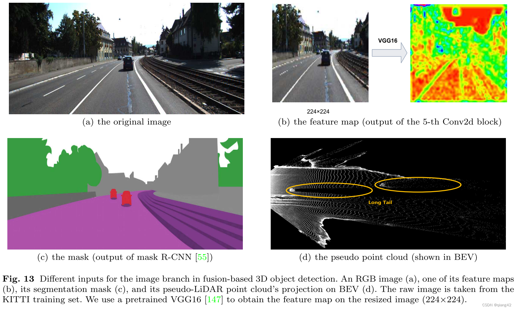 多模态3d目标检测论文精读:multi Modal 3d Object Detection In Autonomous Driving:a Survey多模态融合三维目标检测 Csdn博客
