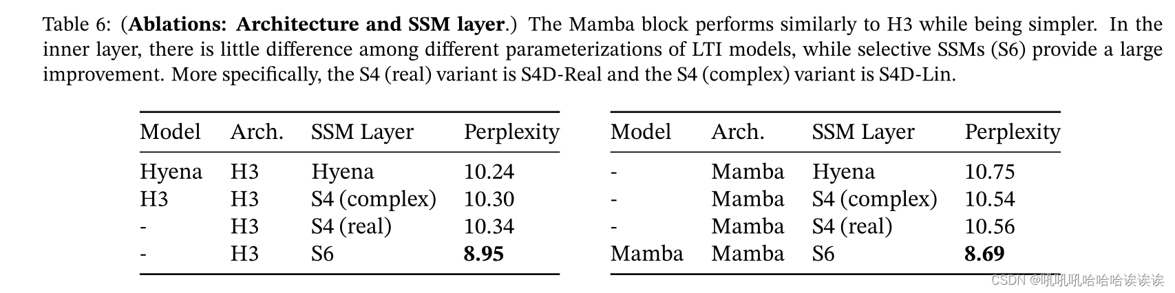 Mamba: Linear-Time Sequence Modeling with Selective State Spaces-CSDN博客