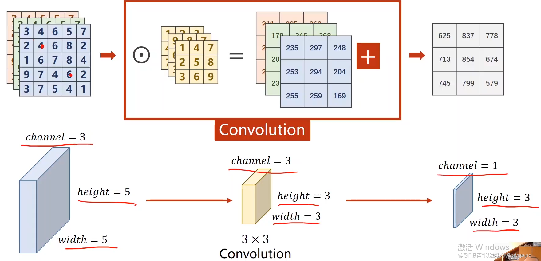 论文解读-Encoder-Decoder with Atrous Separable Convolution for Semantic Image Segmentation_朴素解码-CSDN博客