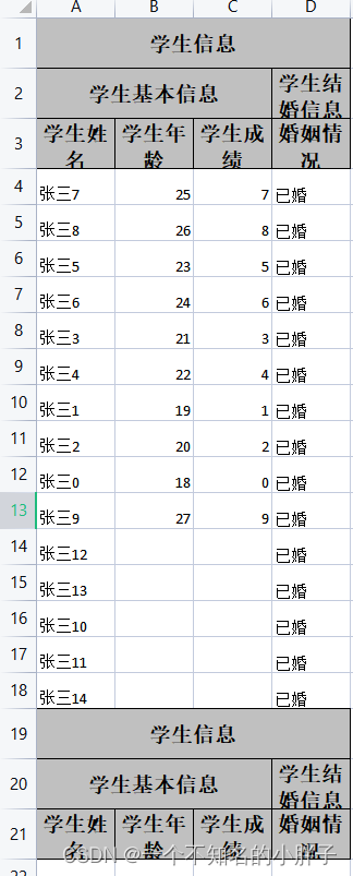 Springboot 整合easyexcel,实现excel导出功能springboot Easyexcel Axios导出excel Csdn博客
