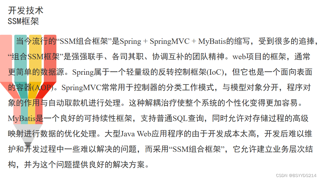 (ssm+mysql)户外用品商城 毕业设计源码论文+答辩PPT-CSDN博客