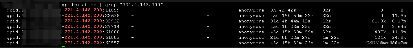 QPID基础知识-CSDN博客