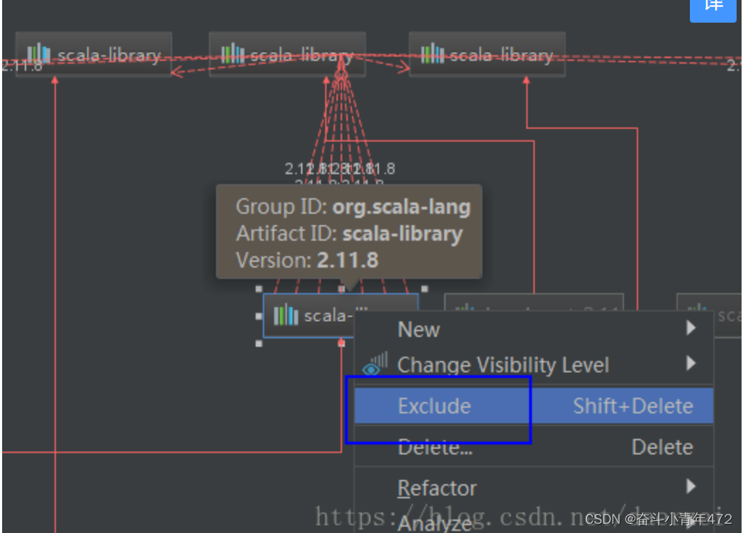 （转）IDEA的Maven Show Dependency使用心得-CSDN博客