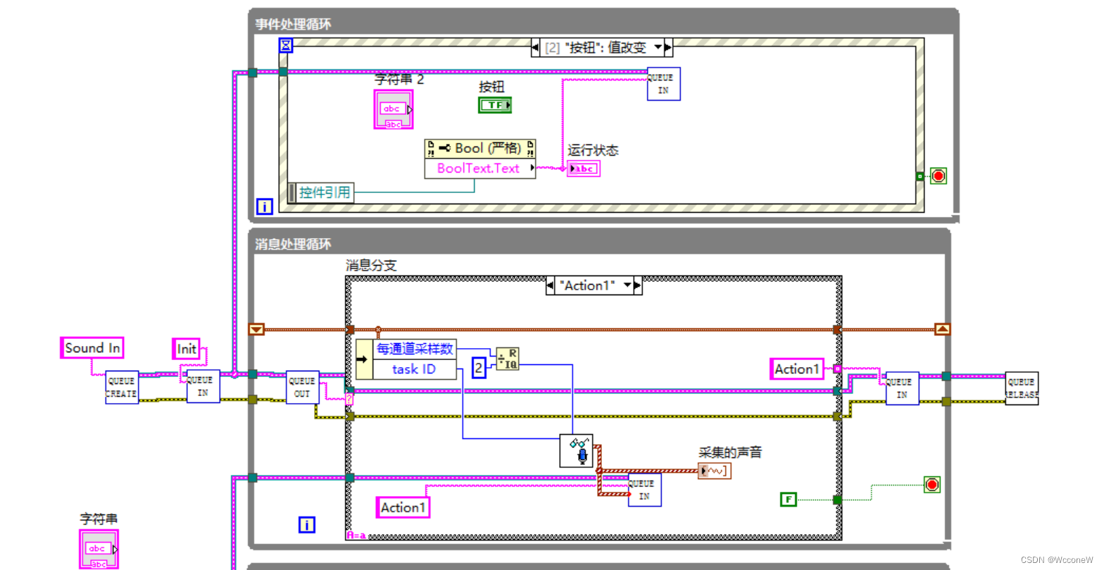 labview声音采集系统课设_labview sound and vibration模块声音采集-CSDN博客