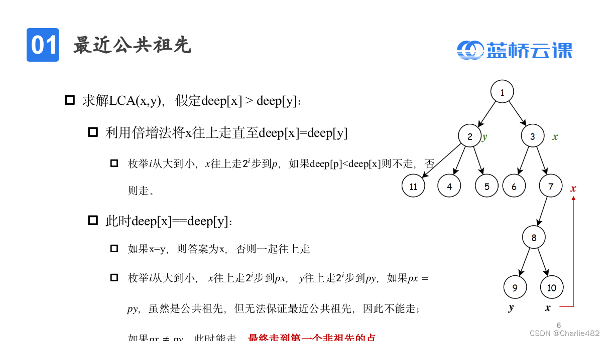 【蓝桥杯】省赛无忧班（Python 组）第 2 期 17.10 LCA-最近公共祖先-CSDN博客