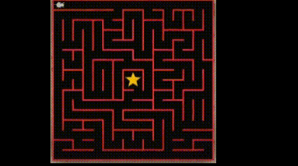 DFS初步理解及学习心得_如何学习dfs-CSDN博客