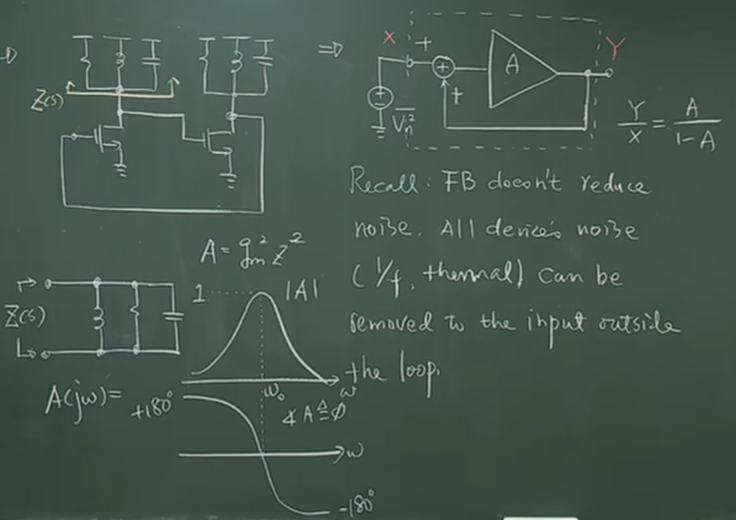 PLL设计理论3_noise-power tradeoff-CSDN博客