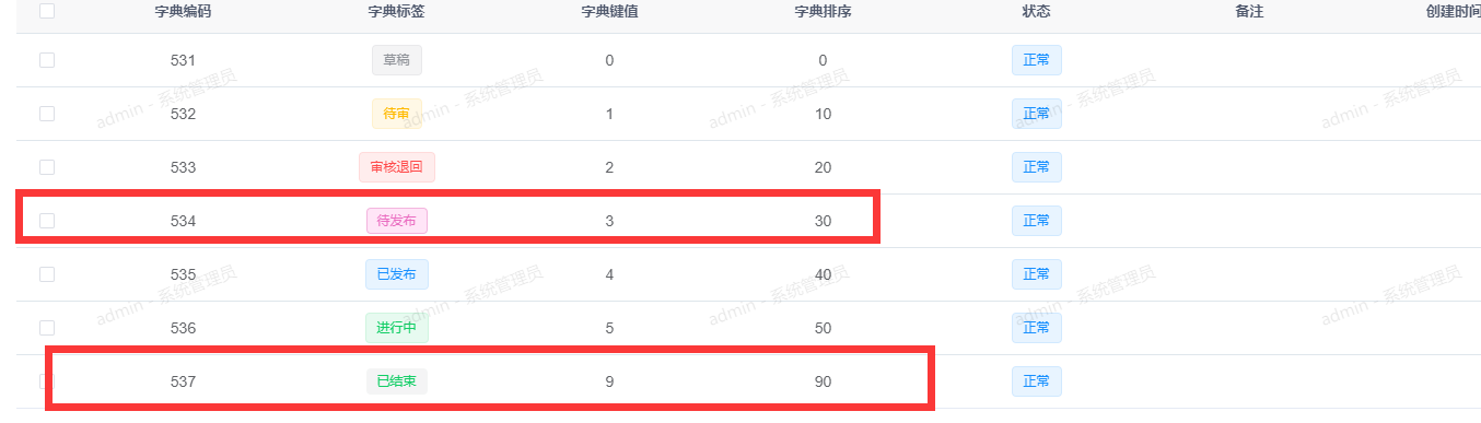 若依ruoyi-vue element-ui 自定义字典样式 el-table 点击样式和悬浮样式 fixed=“right“样式 操作区 点击两次同一行，清空选中样式_若依字典样式属性-CSDN博客