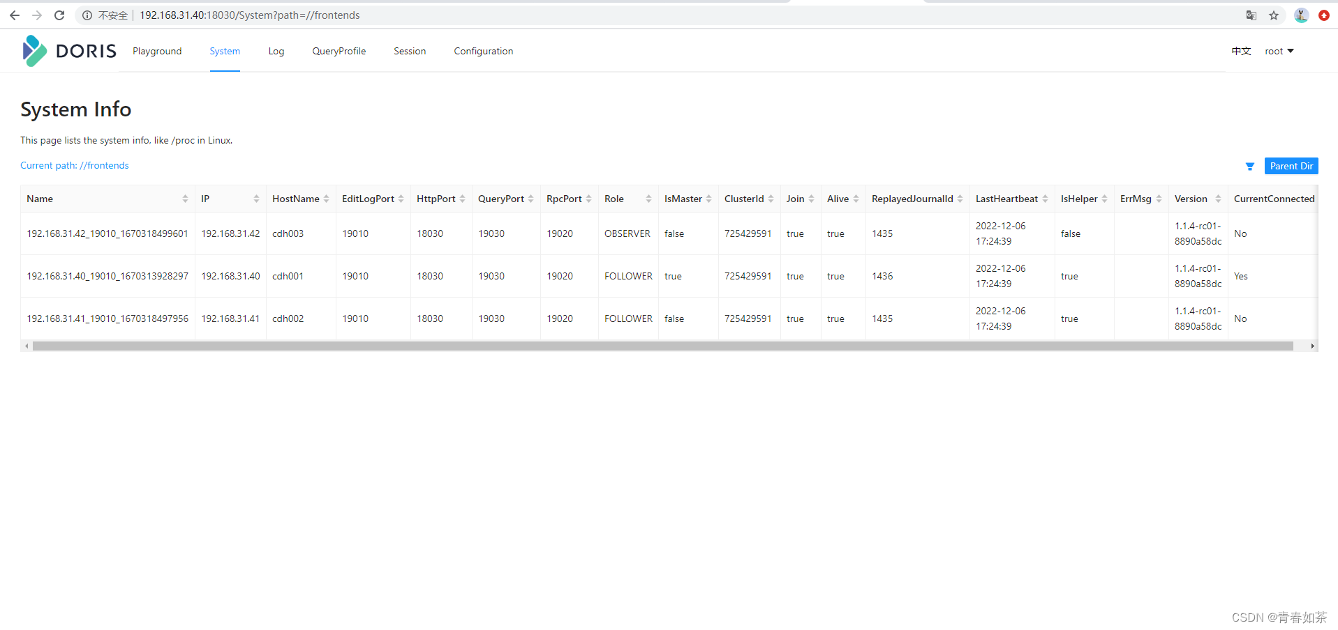 Doris1.1.4集群搭建_doris集群 能用 navicator链接吗-CSDN博客