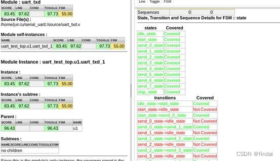 使用VCS生成覆盖率报告(coverage report)_vcs coverage-CSDN博客