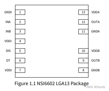 纳芯微隔离半桥驱动说明（1）NSI6602产品分析-CSDN博客