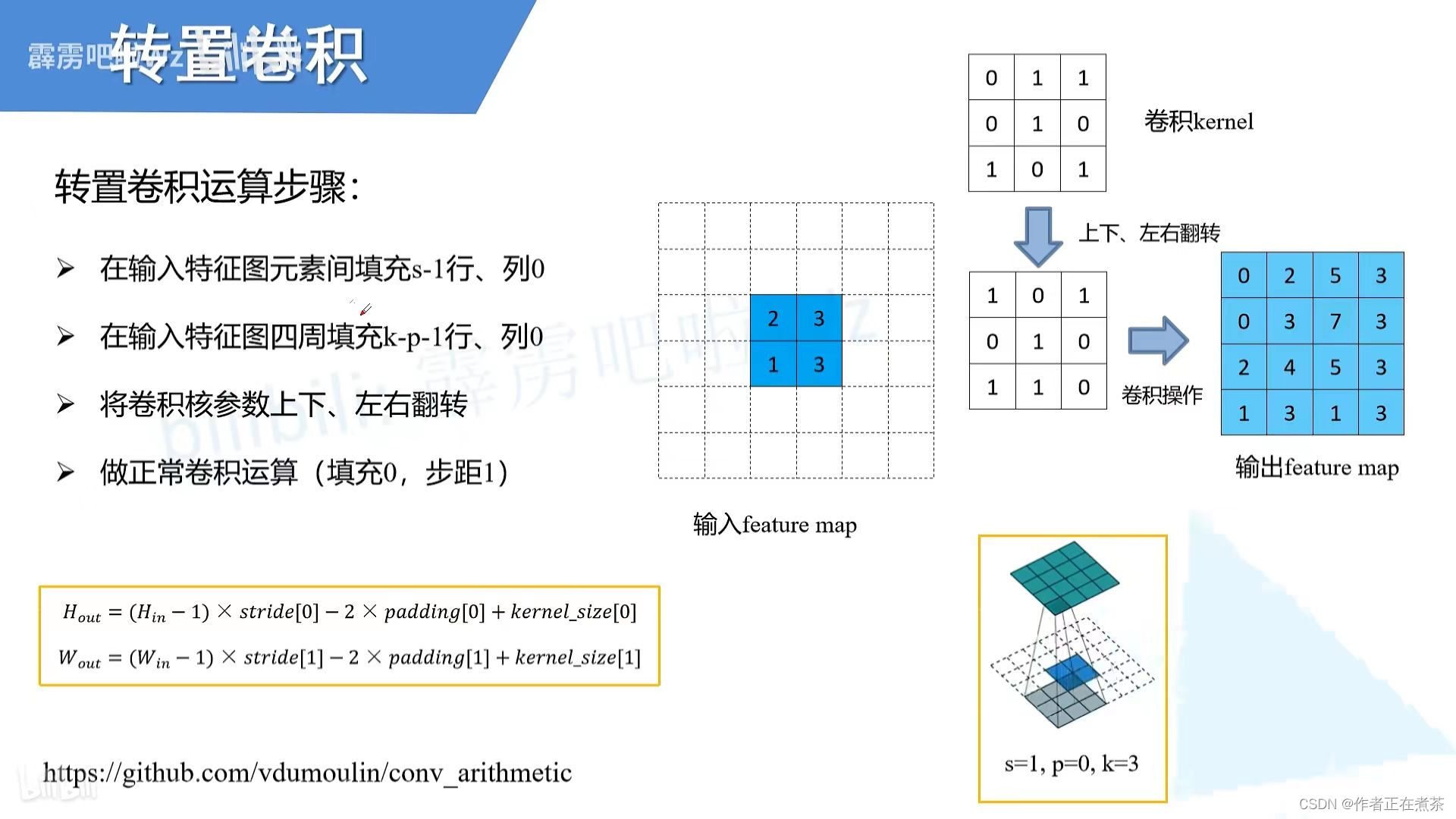 【霹雳吧啦】手把手带你入门语义分割2：转置卷积 Transposed Convolution 的相关概念、运算步骤、常见参数与探究实例转置卷积计算公式 Csdn博客