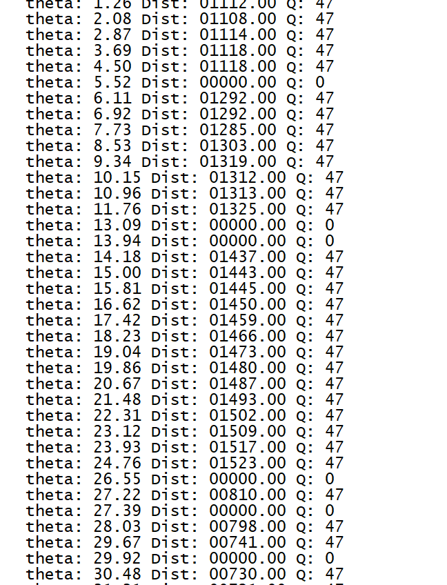 树莓派4B+Ubuntu22.04+思岚RPLIDAR C1激光雷达应用_思岚c1-CSDN博客