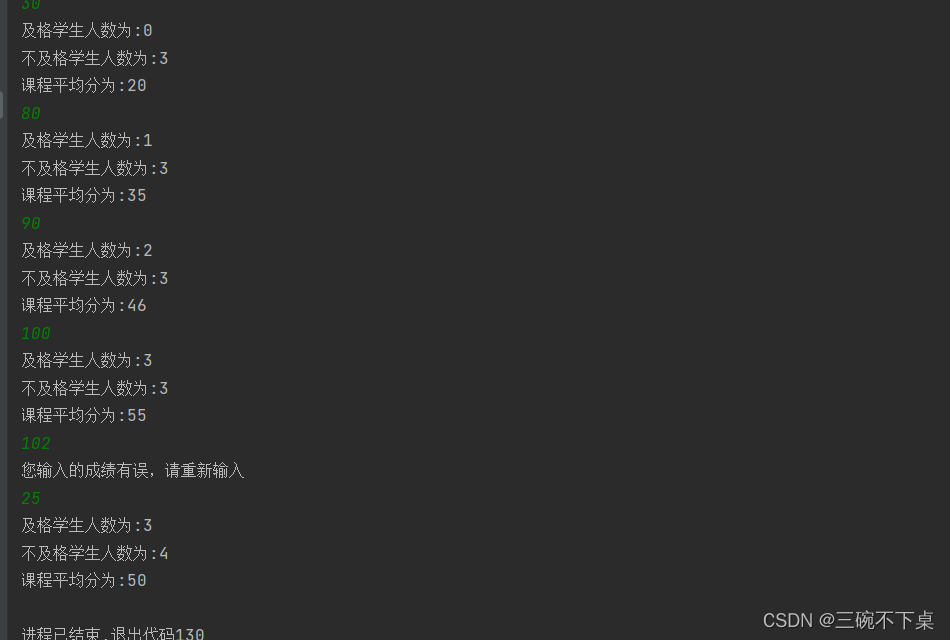 编写一个程序,输入某个班某门课程成绩,统计及格人数、不及格人数及课程平均分。设计一个异常类,当输入的成绩小于0或者大于100时抛出异常,程序将捕获这个异常,并作出相应处理。1、编写一个程序