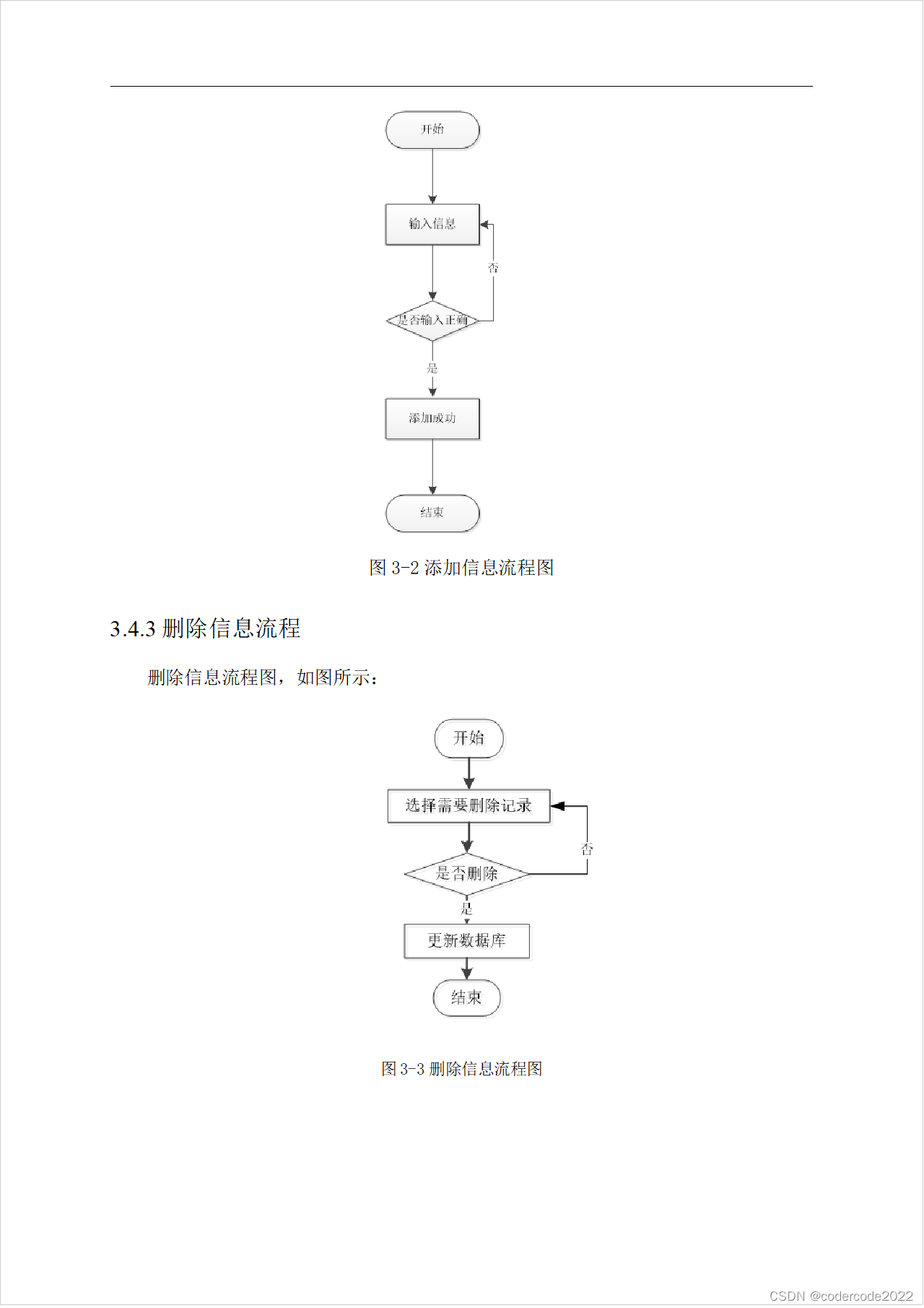 基于springboot大学生体质测试管理系统的设计与实现 Csdn博客
