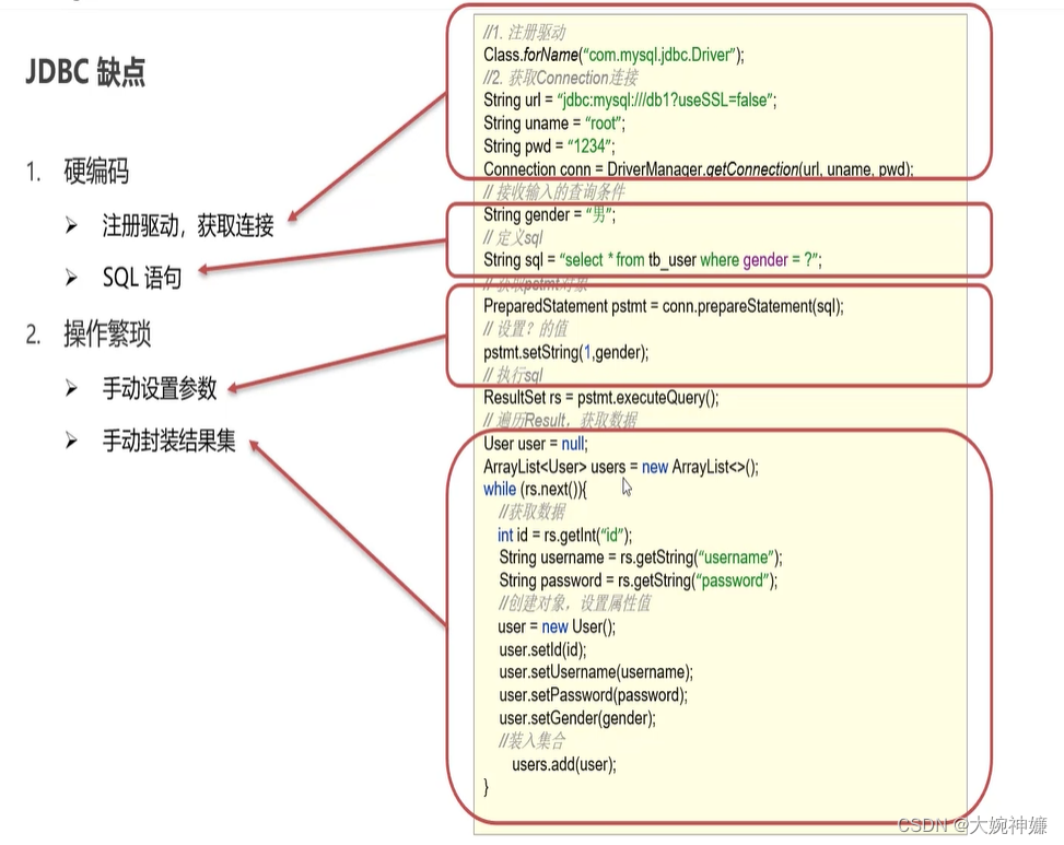 java web ---数据库、JDBC、Maven、HTML、CSS_maven jdbc-CSDN博客