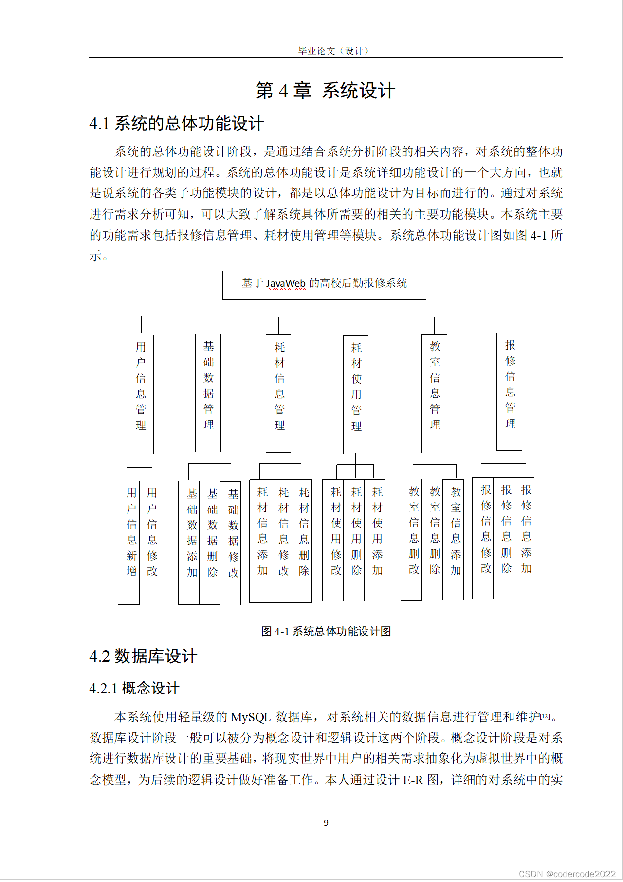 基于javaWeb的高校后勤报修系统的设计与实现-CSDN博客