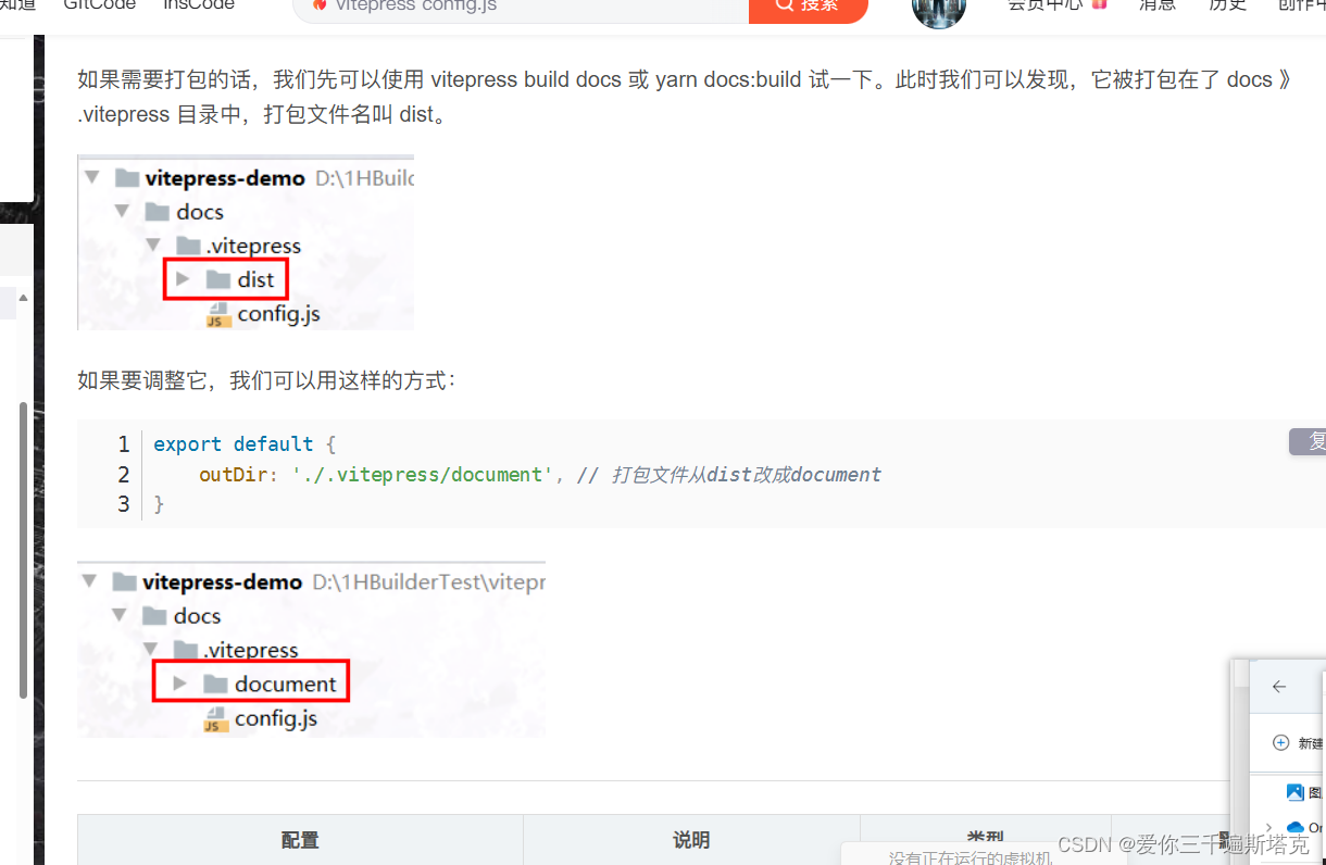 文本，vitepress的使用，如何使用vitevitepress没有config.js该怎么办？这里使用vitepress进行手动配置，参考只爭朝夕不負韶華的文章_vitepress构建后 ...