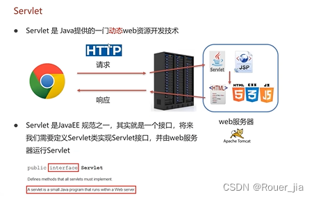 JavaWeb 第三章 Servlet+MVC+三层架构_servlet的三层框架-CSDN博客