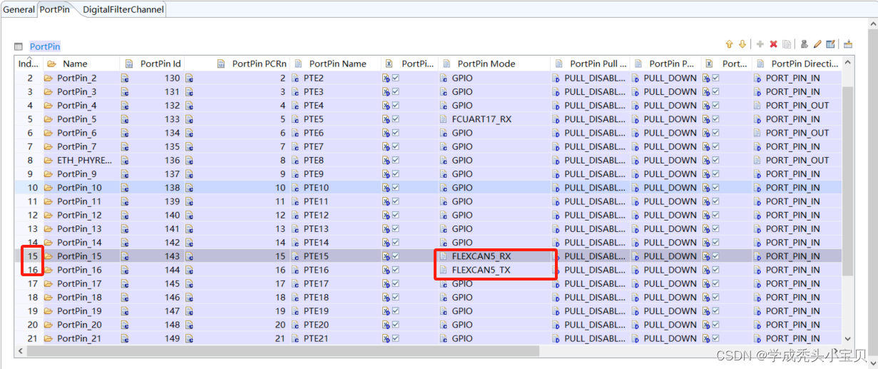 基于EB tresos配置CAN过程_ebtresos can-CSDN博客