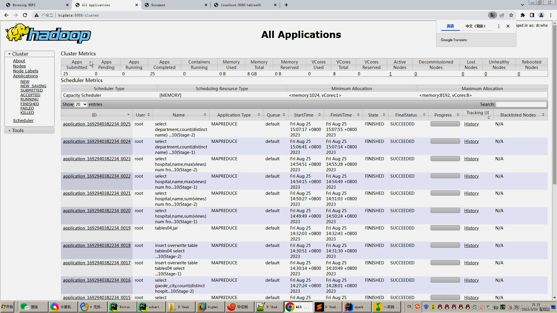 大数据毕业设计hadoopspark知识图谱医生推荐系统 门诊预测 医疗数据可视化 医疗大数据 医疗数据分析 医生爬虫 大数据毕设 机器学习 深度学习 人工智能 数据可视化 计算机毕业设计
