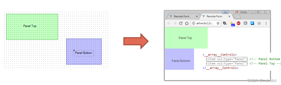 STARLIMS-HTML5_form.formarguments功能:调用data sources端代码-CSDN博客