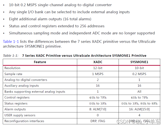 XILINX-system monitor_xilinx system management-CSDN博客