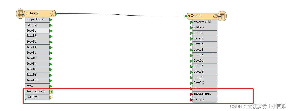 使用fme工具把数据入到数据库中，如MySQL，Oracle，postgresql等_fme txt转数据库-CSDN博客