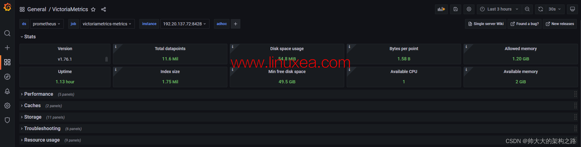 kube-prometheus远程存储victoriametrics_kube-prometheus remotewrite-CSDN博客