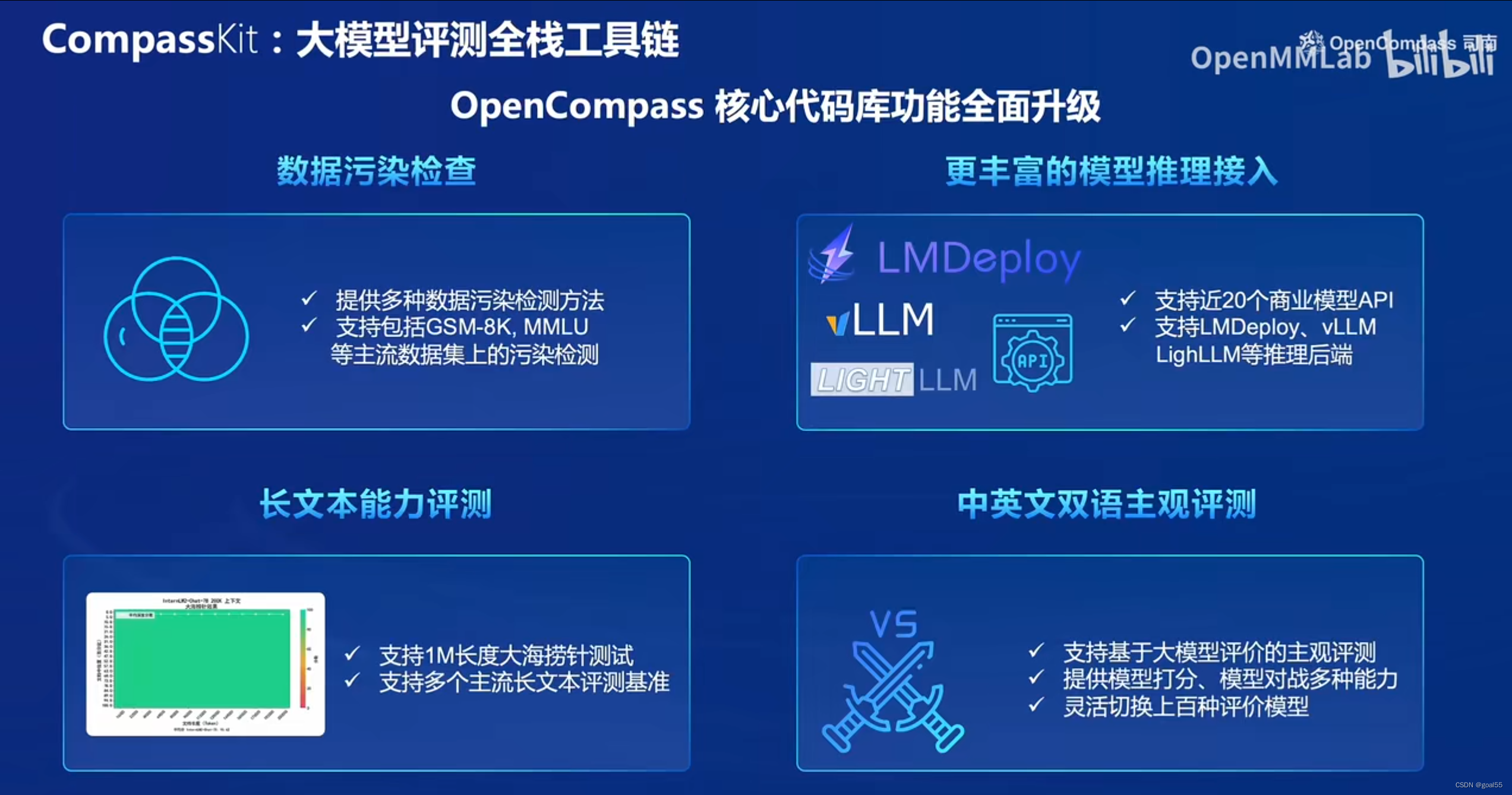 第7讲 使用 OpenCompass 评测 internlm2-chat-1_8b 模型在 C-Eval 数据集上的性能_ceval opencampass-CSDN博客