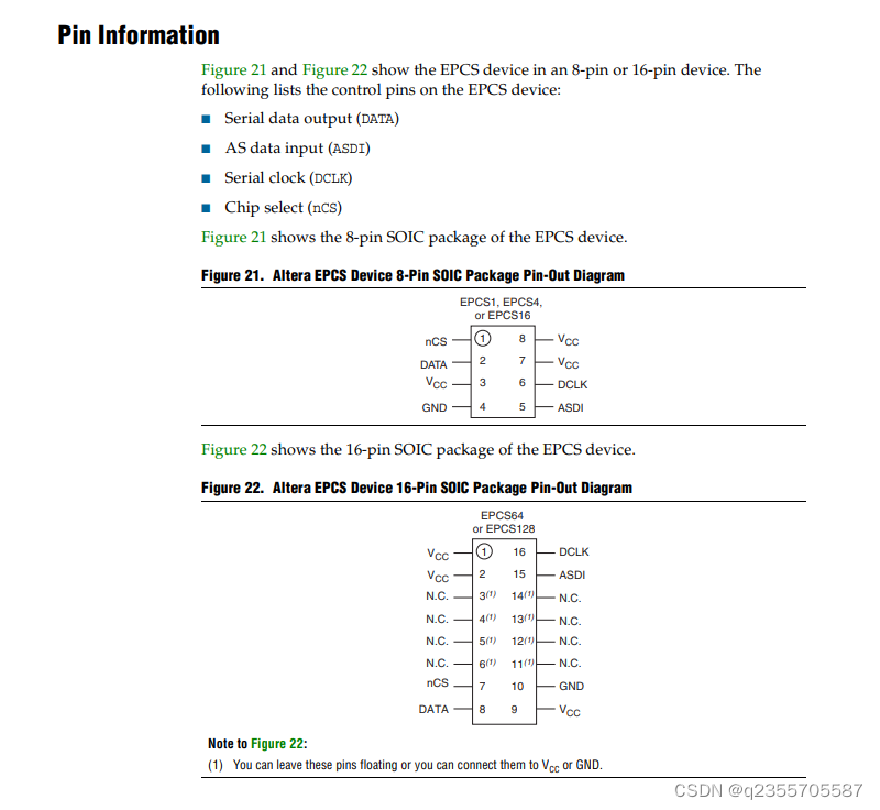 EPCS16SI8N FPCA配置存储器 贴片SOP8 丝印EPCS16N 规格资料-CSDN博客