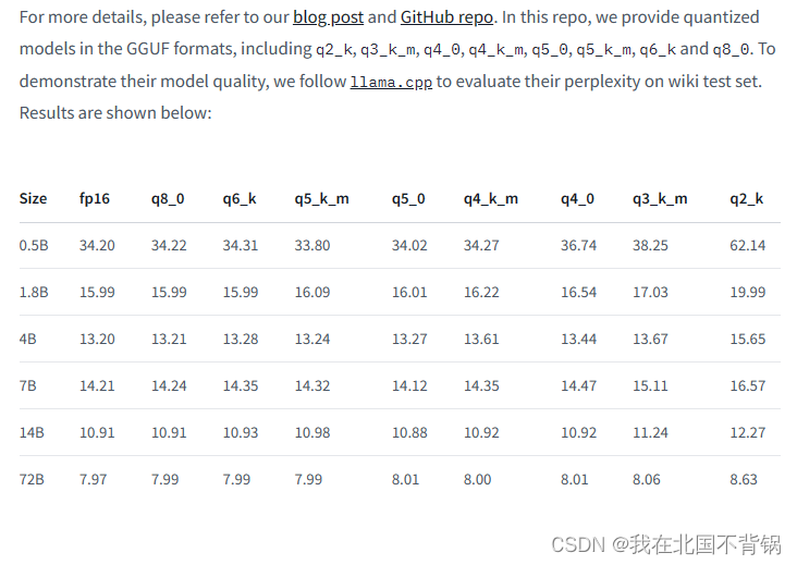 GGUF模型的不同量化模式说明-CSDN博客