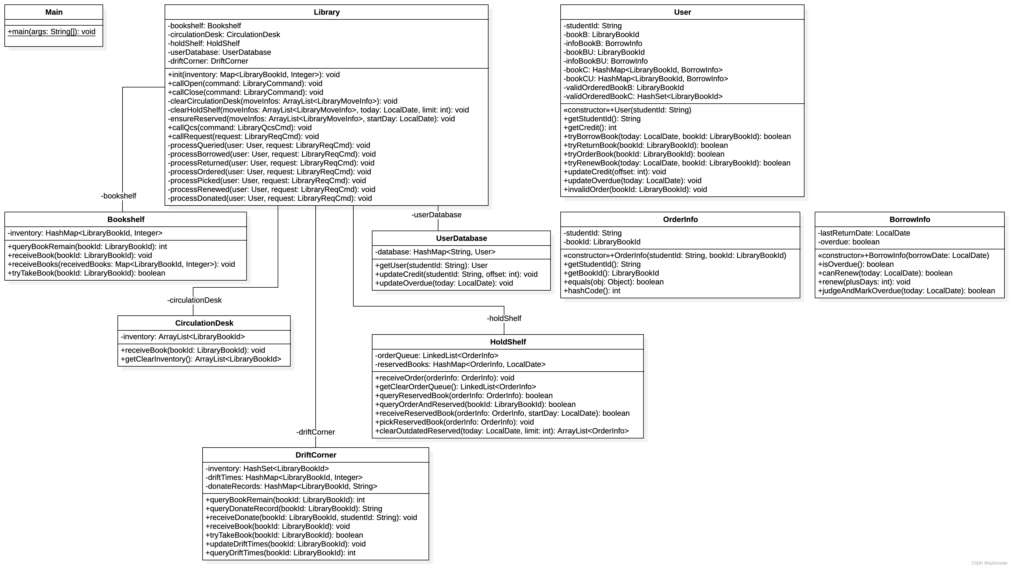 设计——BUAA_OO_Unit4-CSDN博客