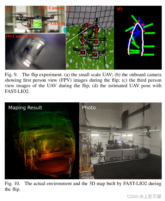 FAST-LIO2论文学习笔记_fast-lio有输出速度话题吗-CSDN博客