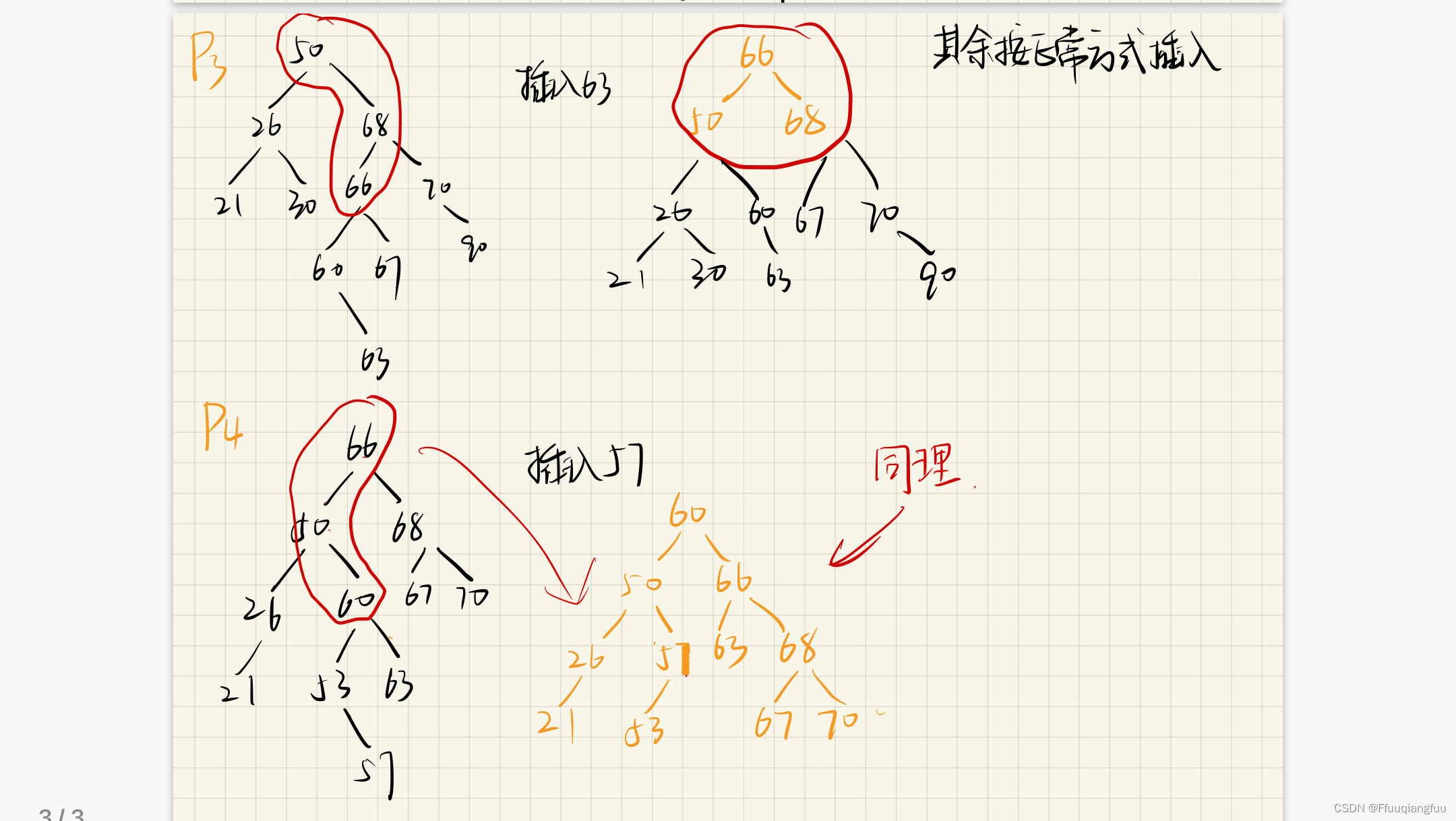 数据结构(c语言 第二版 严蔚敏)第七章 查找 期末速成版《数据结构》c语言版 严蔚敏 第二版第七章 Csdn博客