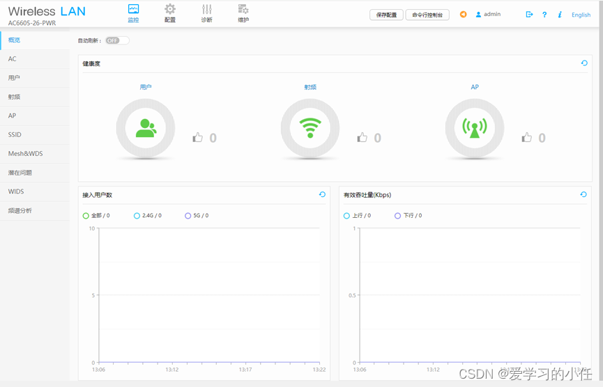 【无标题】华为wlan AC+AP web配置_华为ac控制器web配置案例-CSDN博客