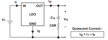 LDO基础知识 + 硬件电路-CSDN博客