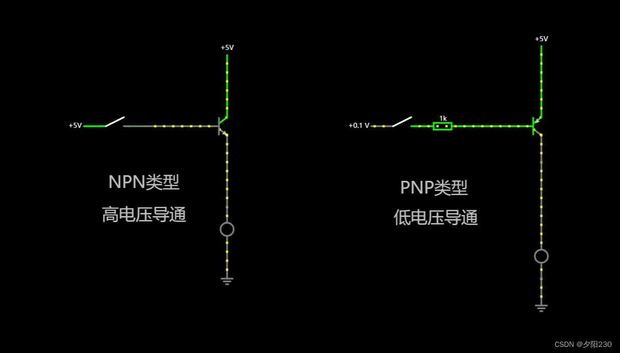 嵌入式基础-数模电--继电器&二极管&(三极管NPN&PNP) &mos管详解_npn和mos管-CSDN博客