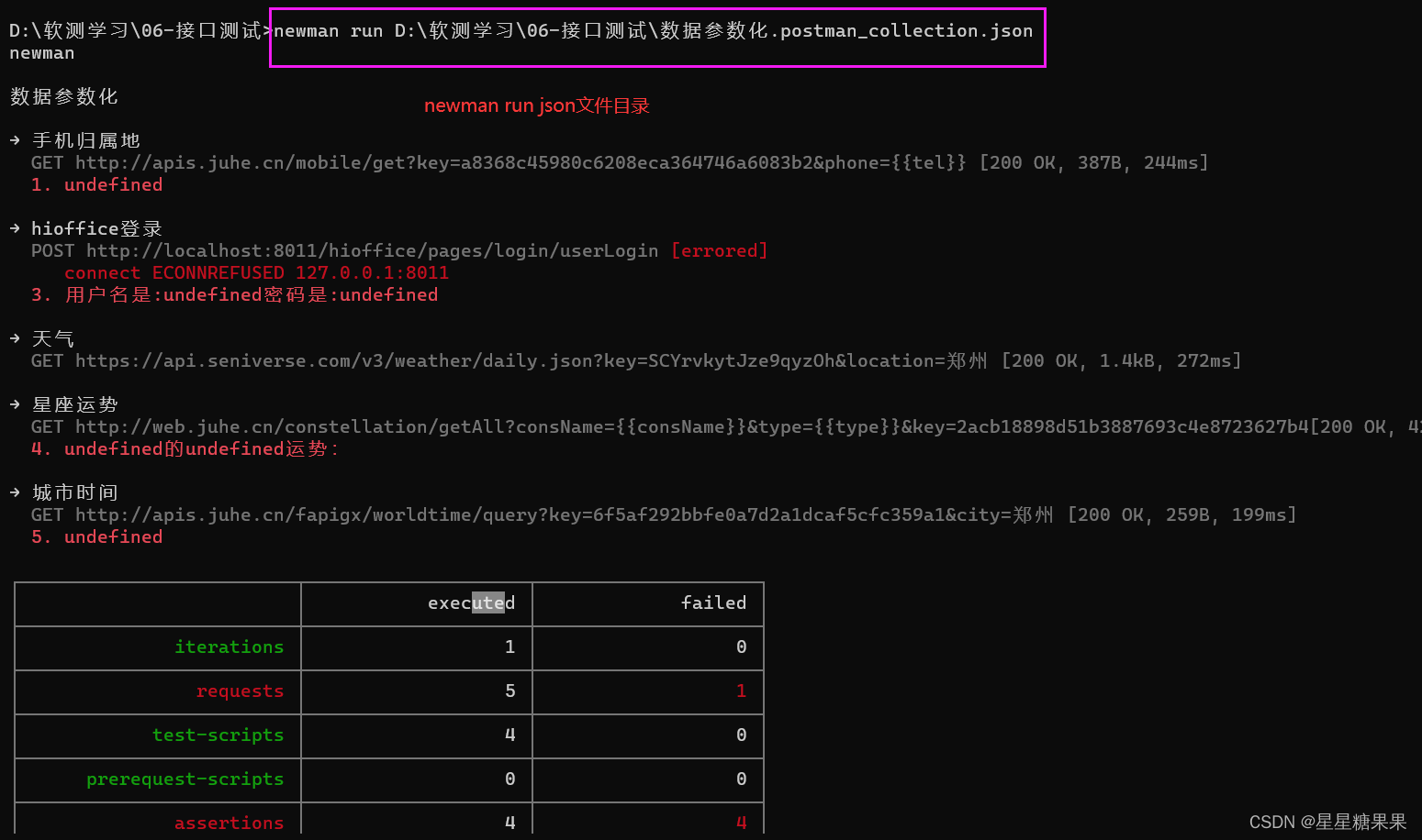 安装Node.js,newman,jenkins_newman 6.1.3版本node,js-CSDN博客