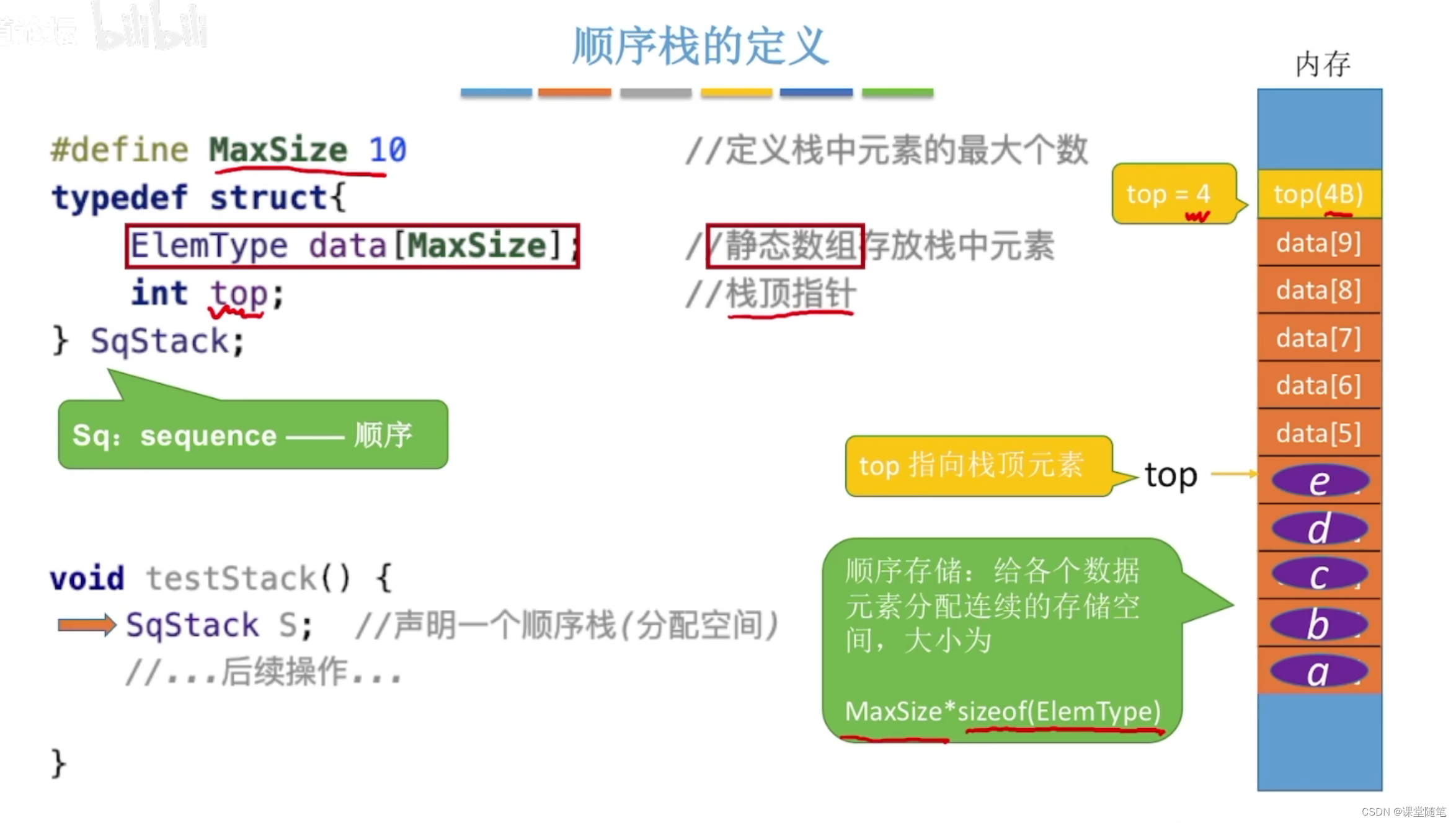 （数据结构）栈的顺序存储实现顺序栈s存储在数组s Data Max 中对s进行出栈操作并将栈顶元素保存在变量x Csdn博客