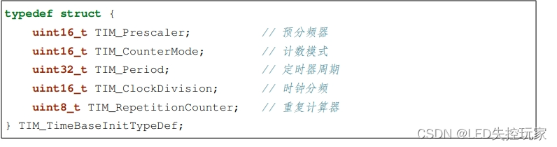 基于STM32的TIM—基本定时器（详细讲解+标准库HAL库代码）_stm32f4 hal tim6-CSDN博客