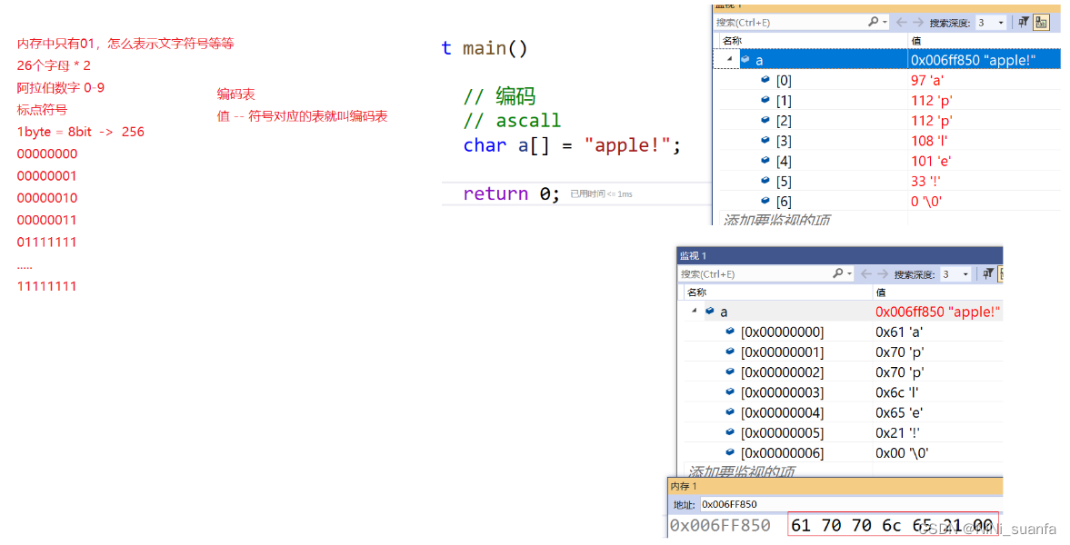 【C++】string类 详细讲解【string接口、迭代器、容量相关操作、npos、string类中运算符重载、编码、Vs 和 g++ 下 ...