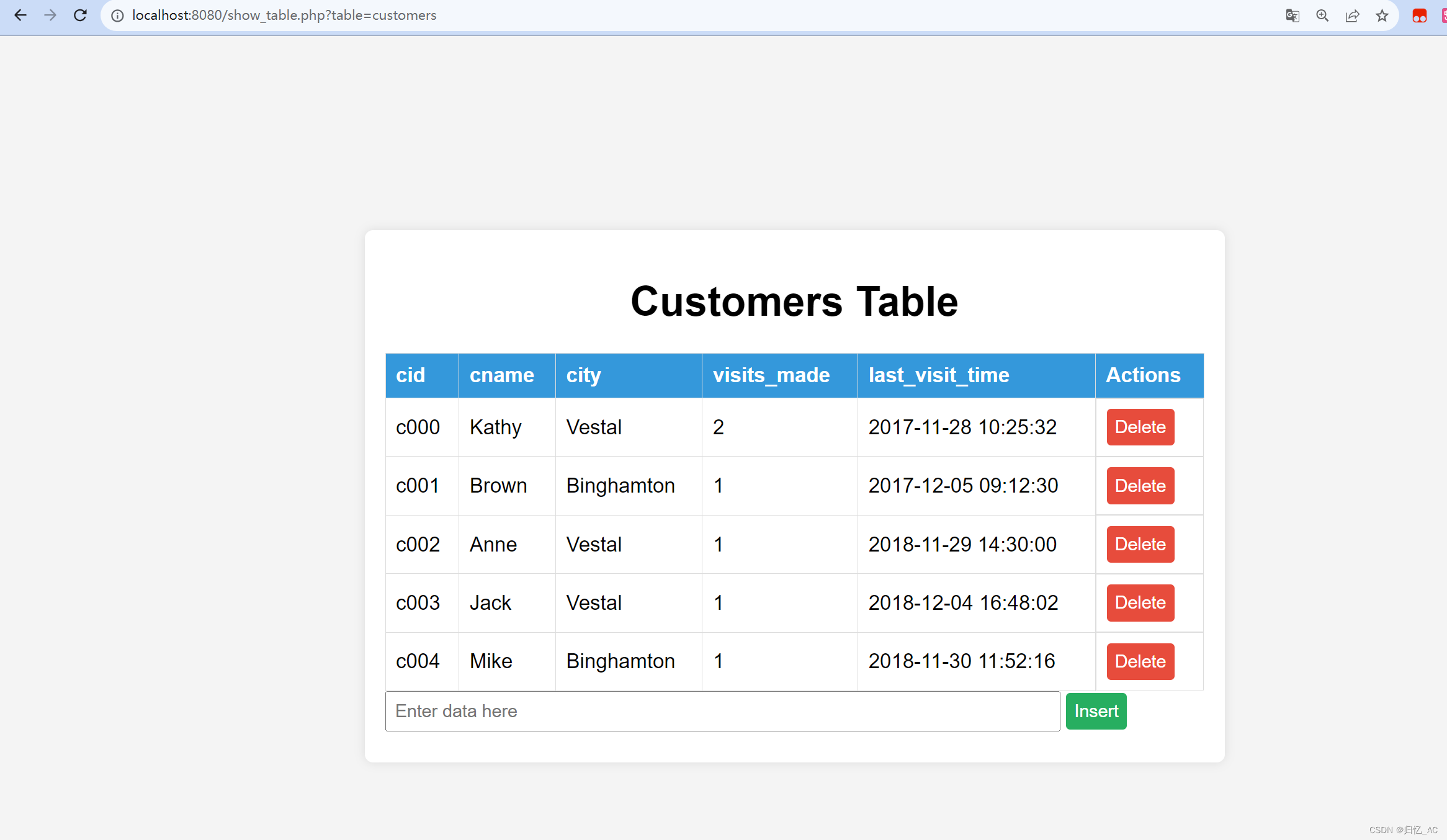 【深圳大学数据库系统】实验3 DBMS Application_深圳大学数据库系统实验-CSDN博客