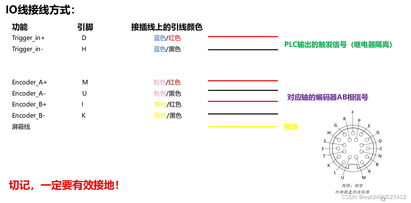 LMI接线图-CSDN博客