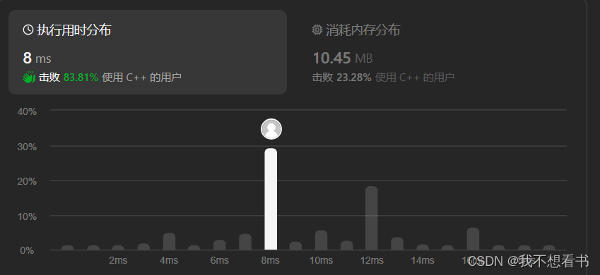 C++之环形链表（力扣热题100）-CSDN博客