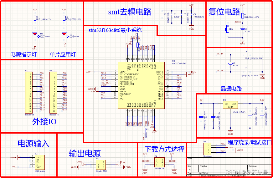 STM32F103C8T6最小系统设计-CSDN博客