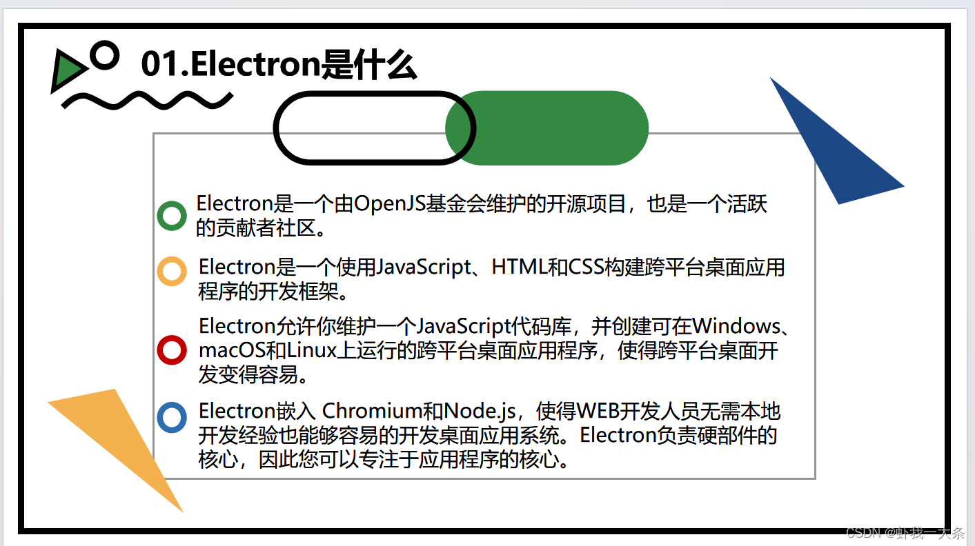 electorn模板前端打包成exe应用桌面&前后端不分离打包成exe应用桌面，并且可远程更新或者免安装直接使用_前端打包exe使用的 ...