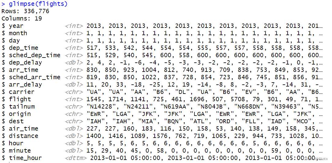 tidyverse包对tibble数据框的基本操作_glimpse函数-CSDN博客